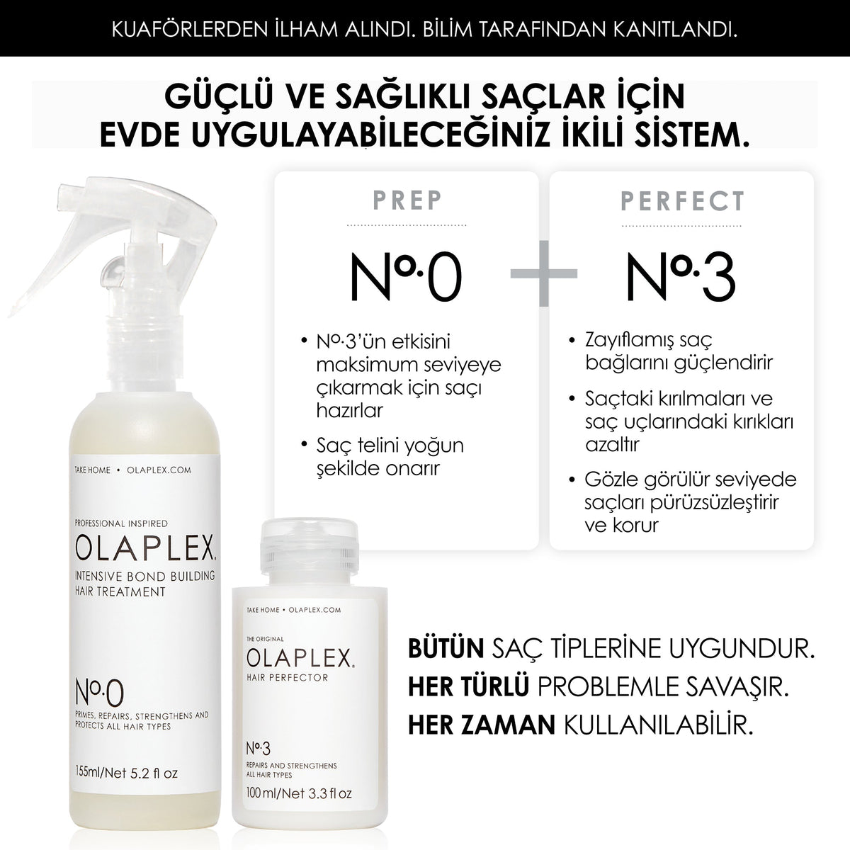 Olaplex Unbreakable Blondes Mini Kit – Flavus