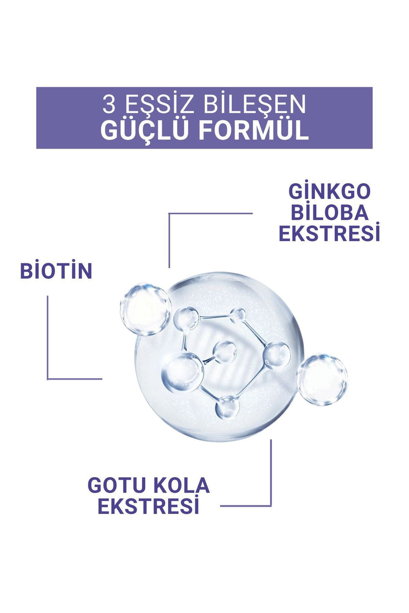 Radix Saç Dökülme Karşıtı Şampuan - Anti Hair Loss Shampoo 200 Ml – Flavus